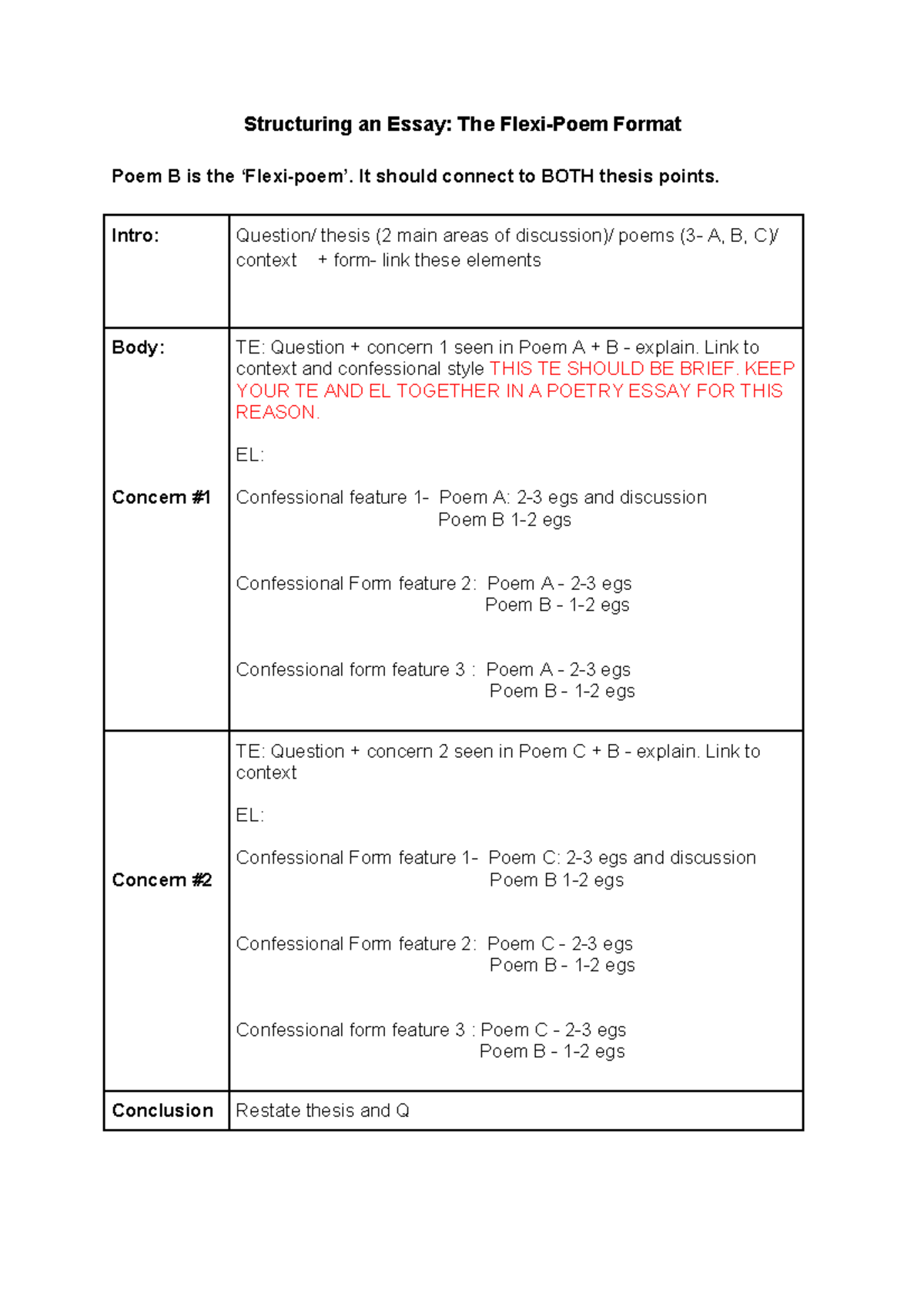 Flexi-POEM Format for Essay Structuring in Module B - Studocu