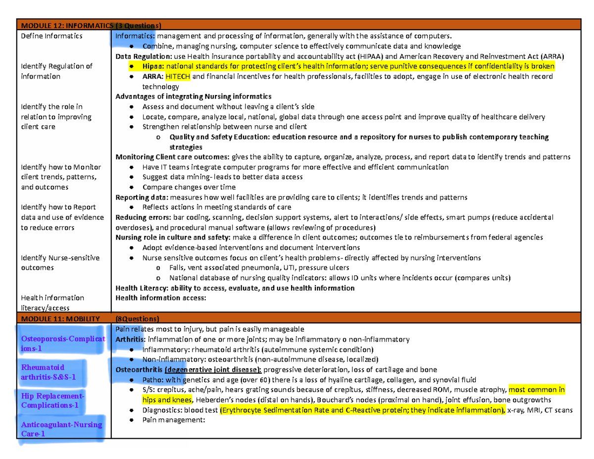 MODULE 12: INFORMATICS - Nursing Care and Client Outcomes - Studocu