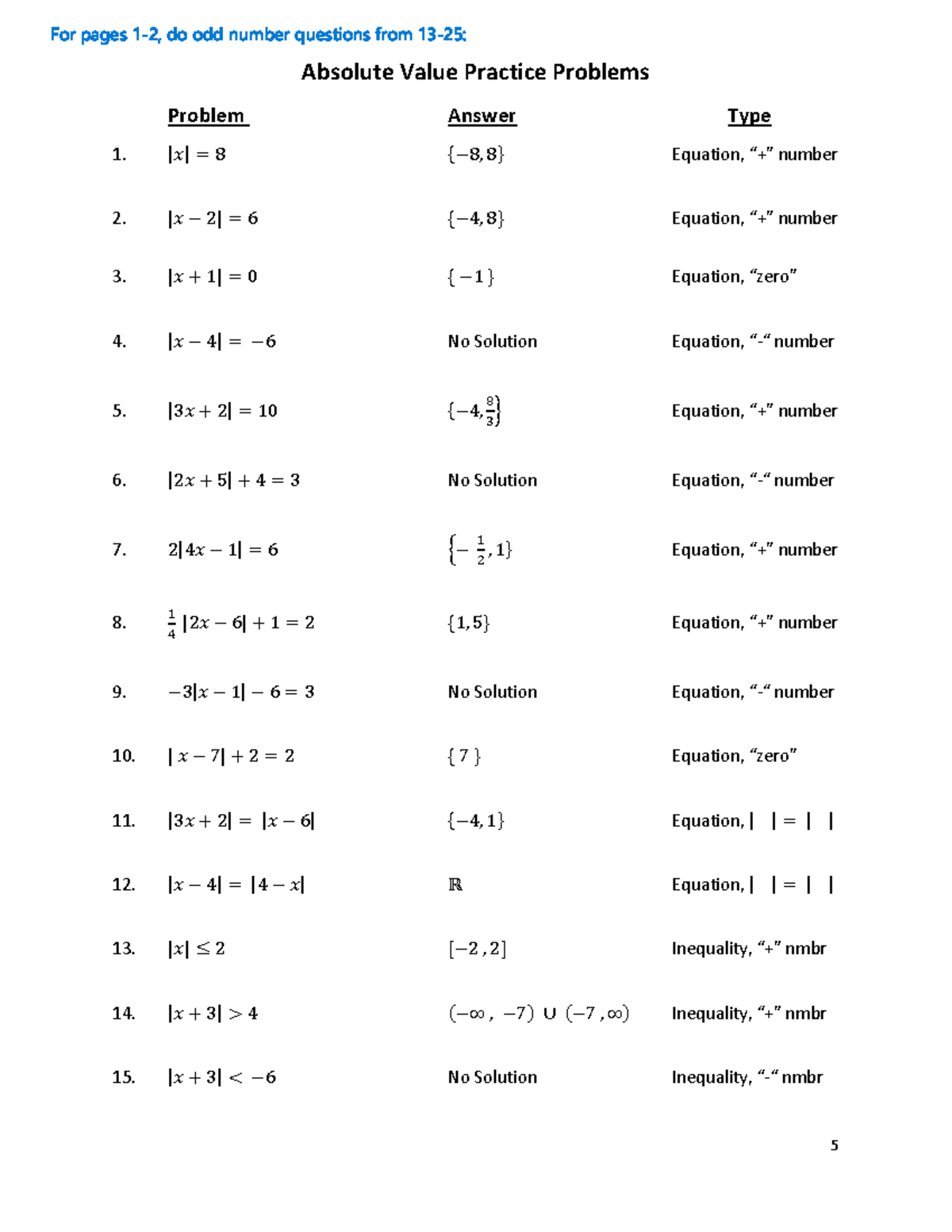 MAT 1339 - Absolute Value & Exponents Practice Problems - Studocu