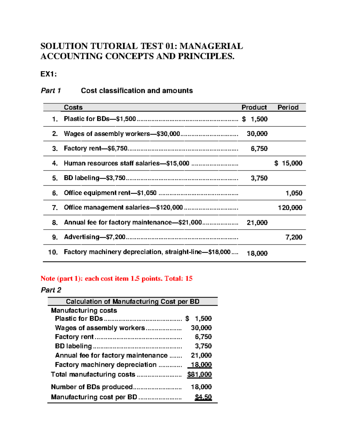 Answer key for tutorial 1 - SOLUTION TUTORIAL TEST 01: MANAGERIAL ...
