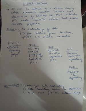 Class-12 2 Term-I File Handling 2 - CLASS-XII COMPUTER SCIENCE FILE ...
