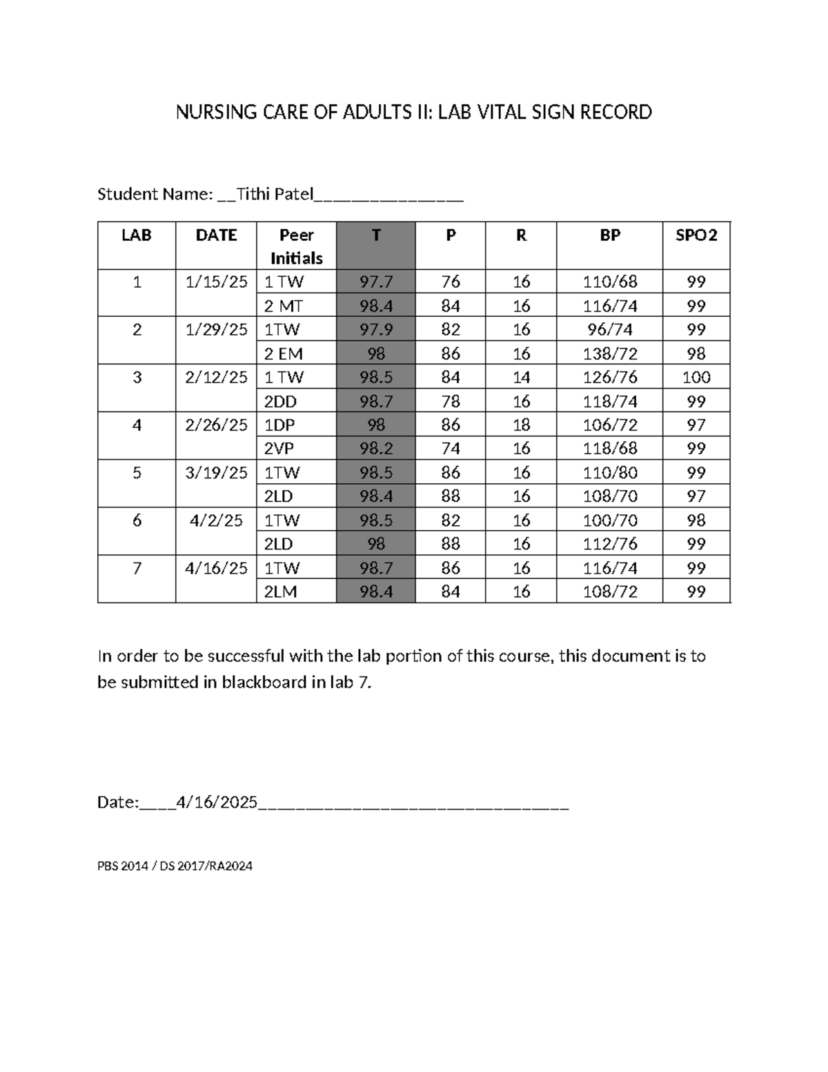 NURSING CARE OF ADULTS II: LAB VITAL SIGN RECORD 2024 - Studocu