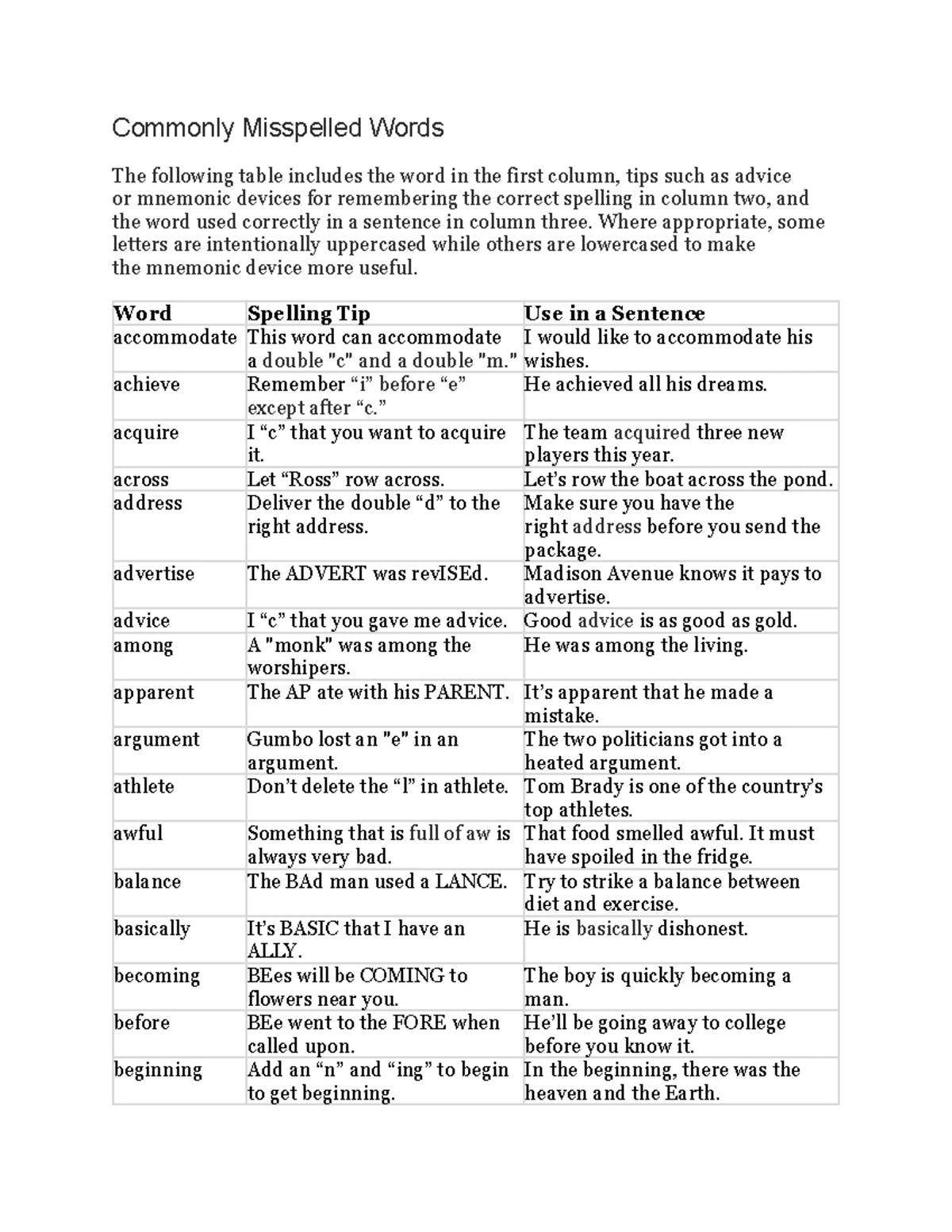 740032636 CSEC English A Paper 1 June 2024 - Test Instructions and ...