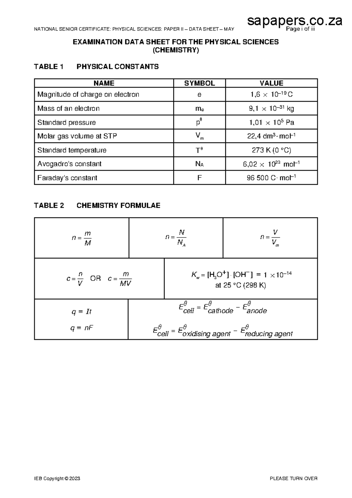 Physical Sciences P2 Formula sheet. - NATIONAL SENIOR CERTIFICATE ...