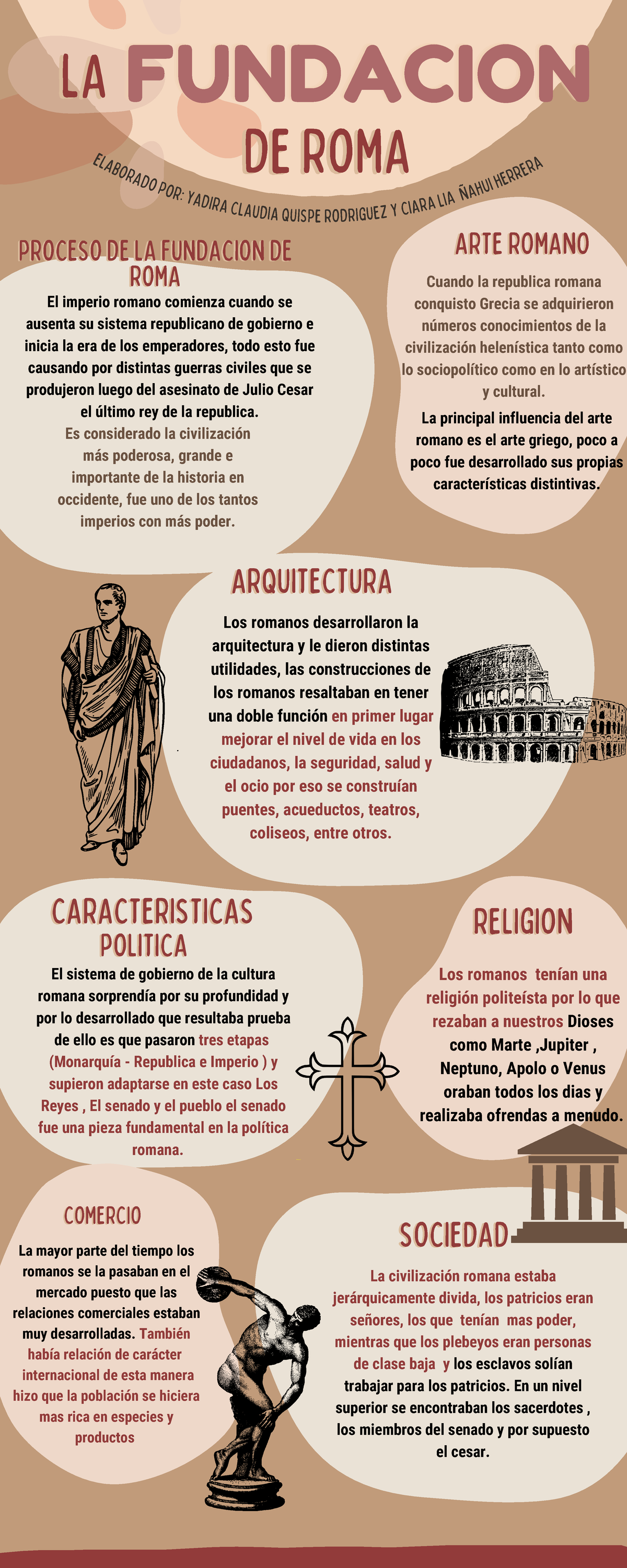 Datos Sobre La Cultura De La Antigua Roma
