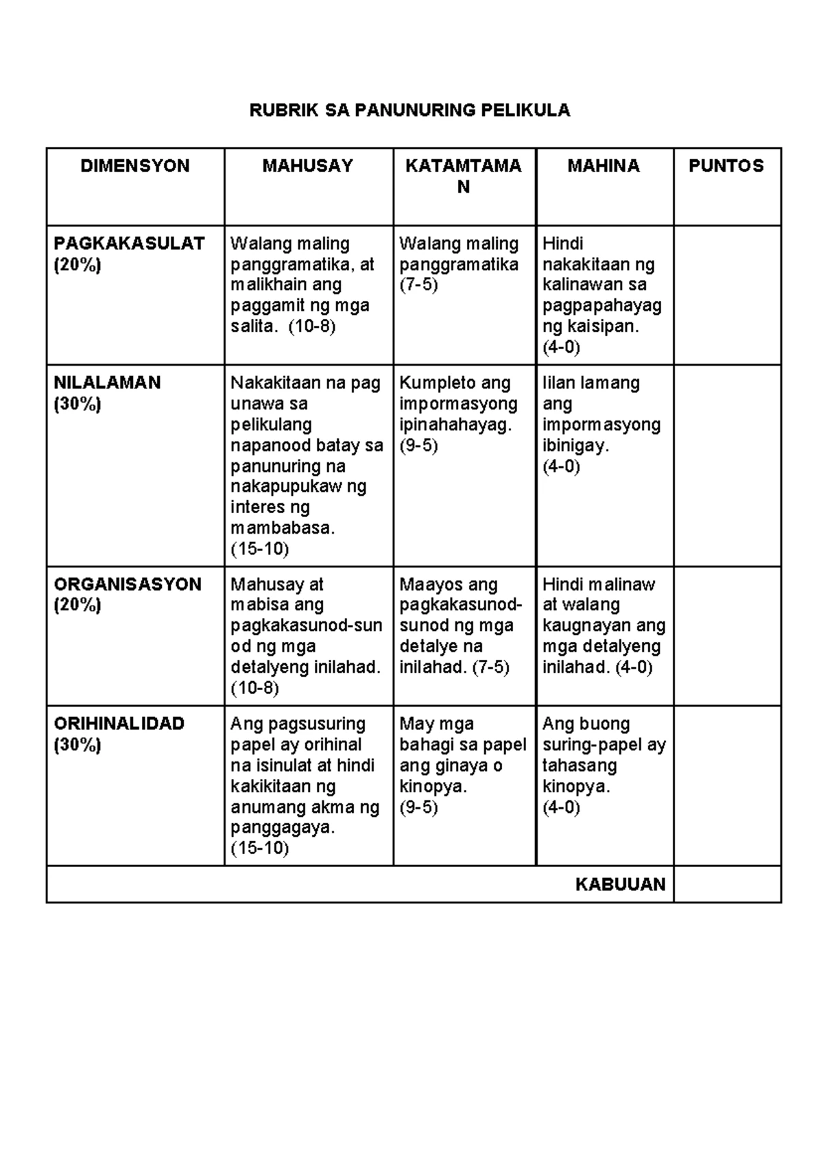Lecture-3- Chapter-2- Synthesis- Conceptual- Paradigm - HOW TO WRITE CHAPTER 2 SYNTHESIS OF THE ...