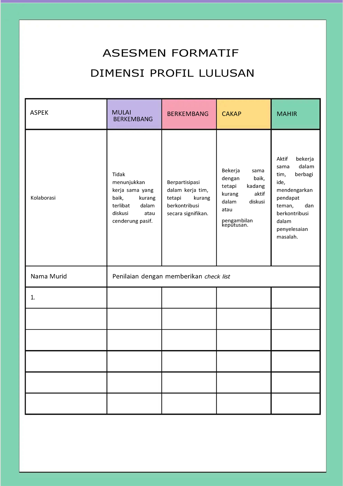 Asesmen Formatif Dimensi Profil Lulusan: Kolaborasi dan Kemandirian ...