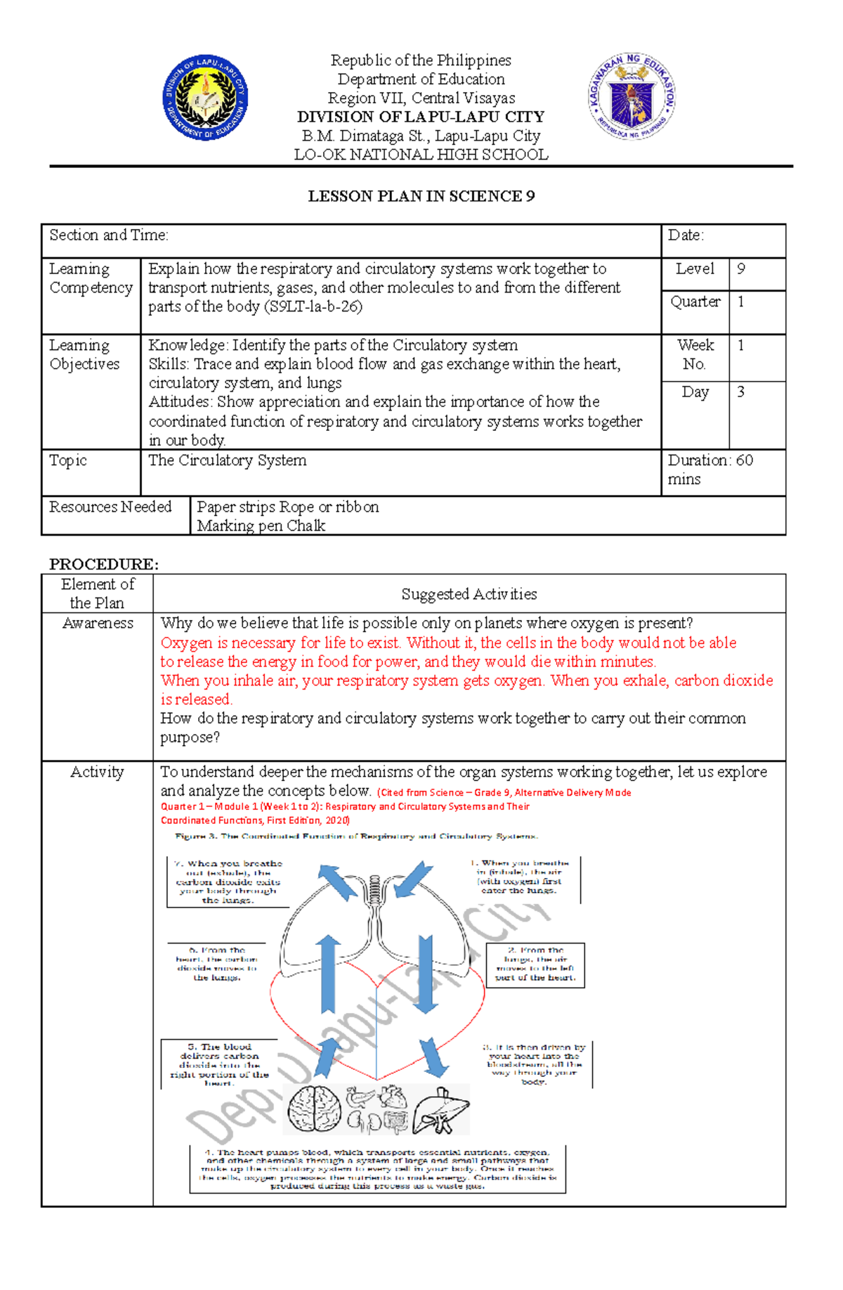 Science 9 Q1 W1 D3 - Lesson Plan on Respiratory & Circulatory Systems - Studocu
