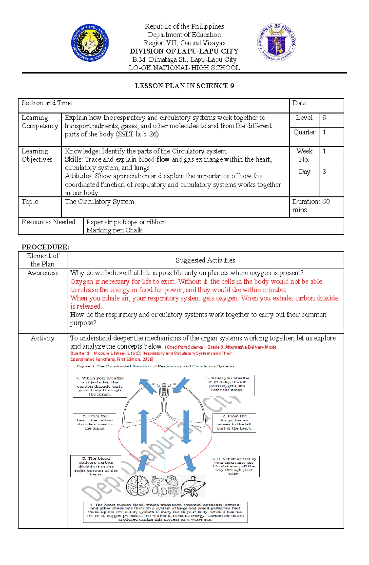 S9 Q1 W8 D1 - A detailed Lesson Plan and activities - Section and Time: Date: Learning ...