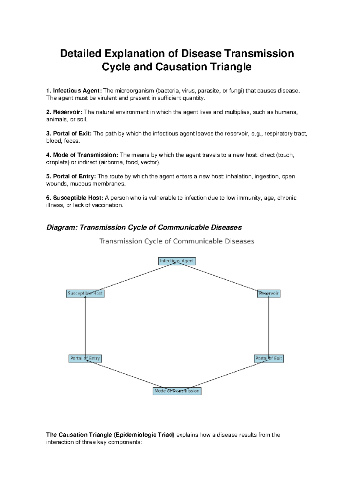 Disease Transmission Cycle & Causation Triangle Overview - Studocu