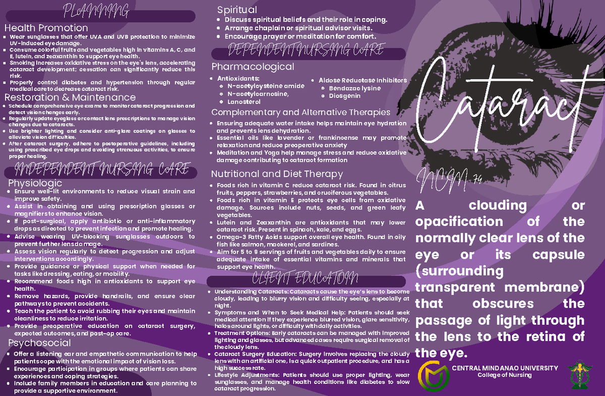 Cataract Management and Nursing Care Plan - BDIFHSD - Studocu