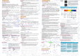 Cheat sheets for Studying physics in VCE - Grade: 12 - Studocu