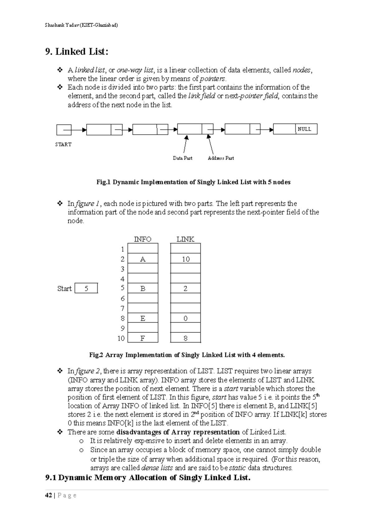 5.Link Lists - Singly Linked list, Doubly Linked List, Circular Linked ...