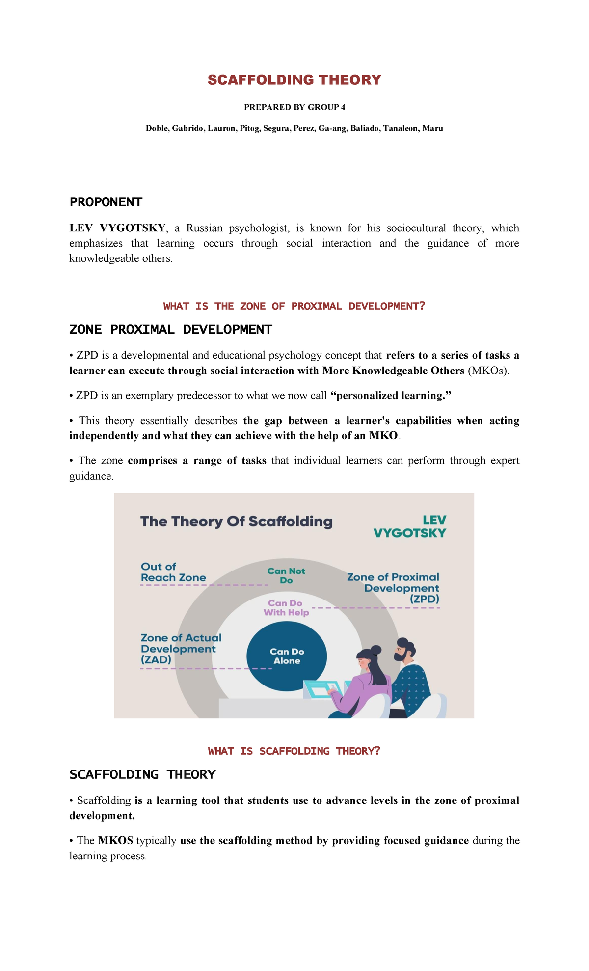 SCAFFOLDING THEORY & ZPD: Insights from Vygotsky's Work - Studocu