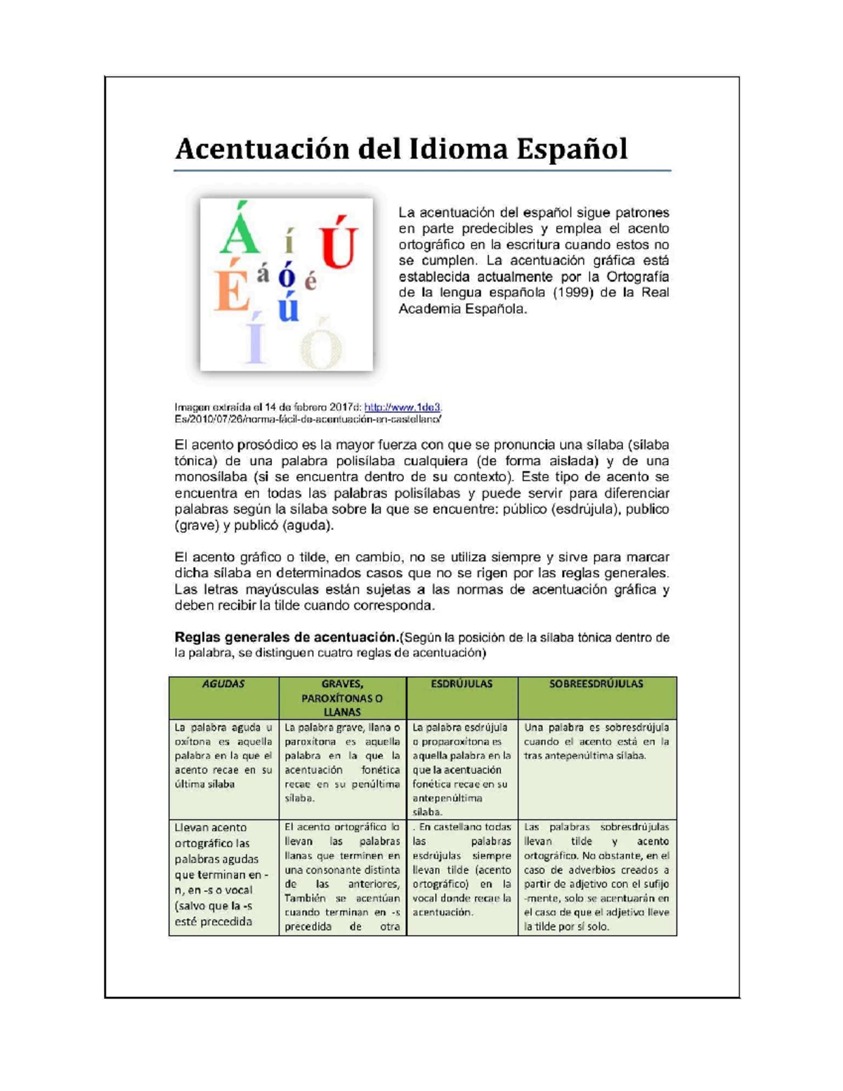 Acentuación del Idioma Español: Reglas y Ejemplos Esenciales - Studocu