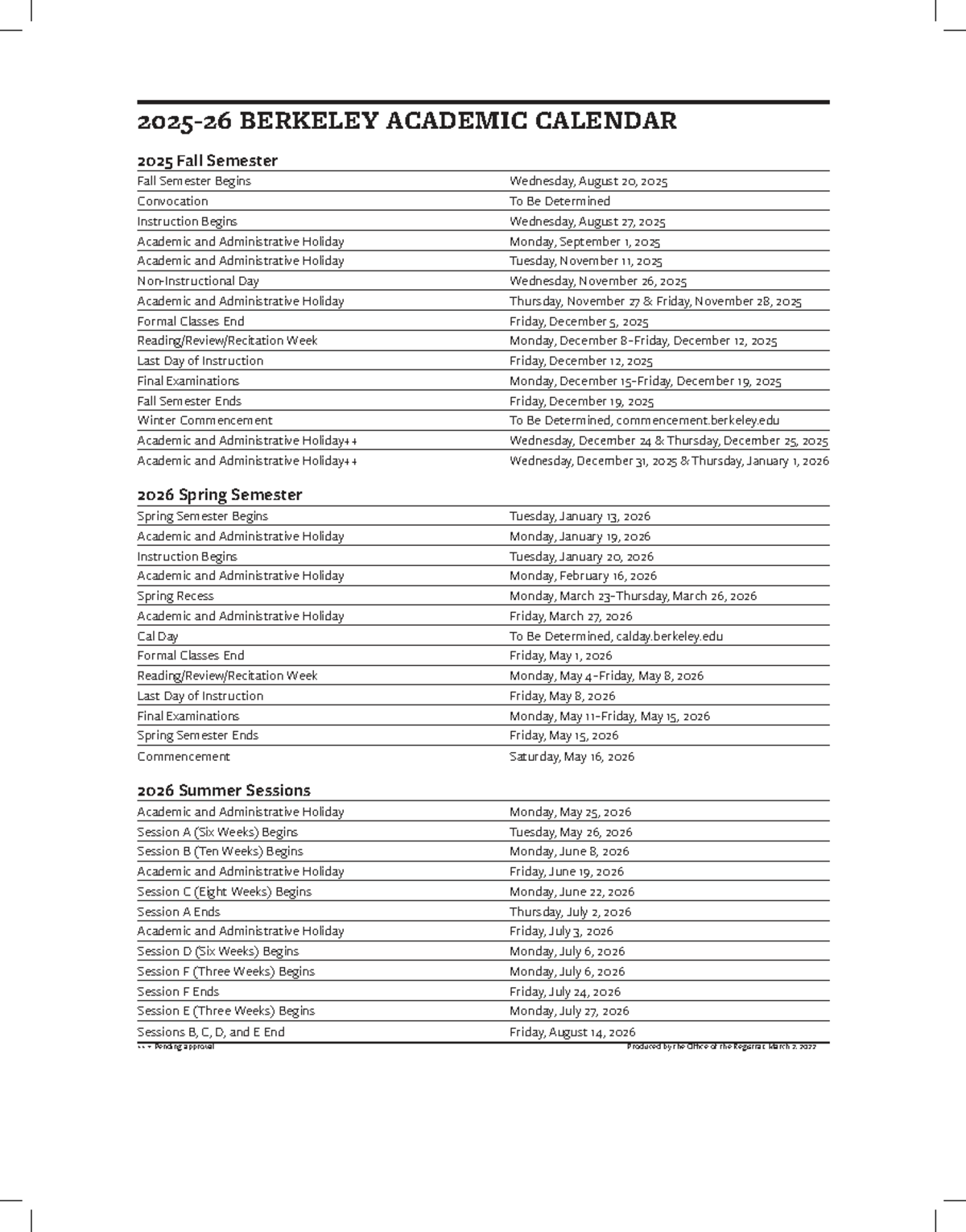 BERKELEY ACADEMIC CALENDAR 2025-2026: Fall & Spring Semesters - Studocu