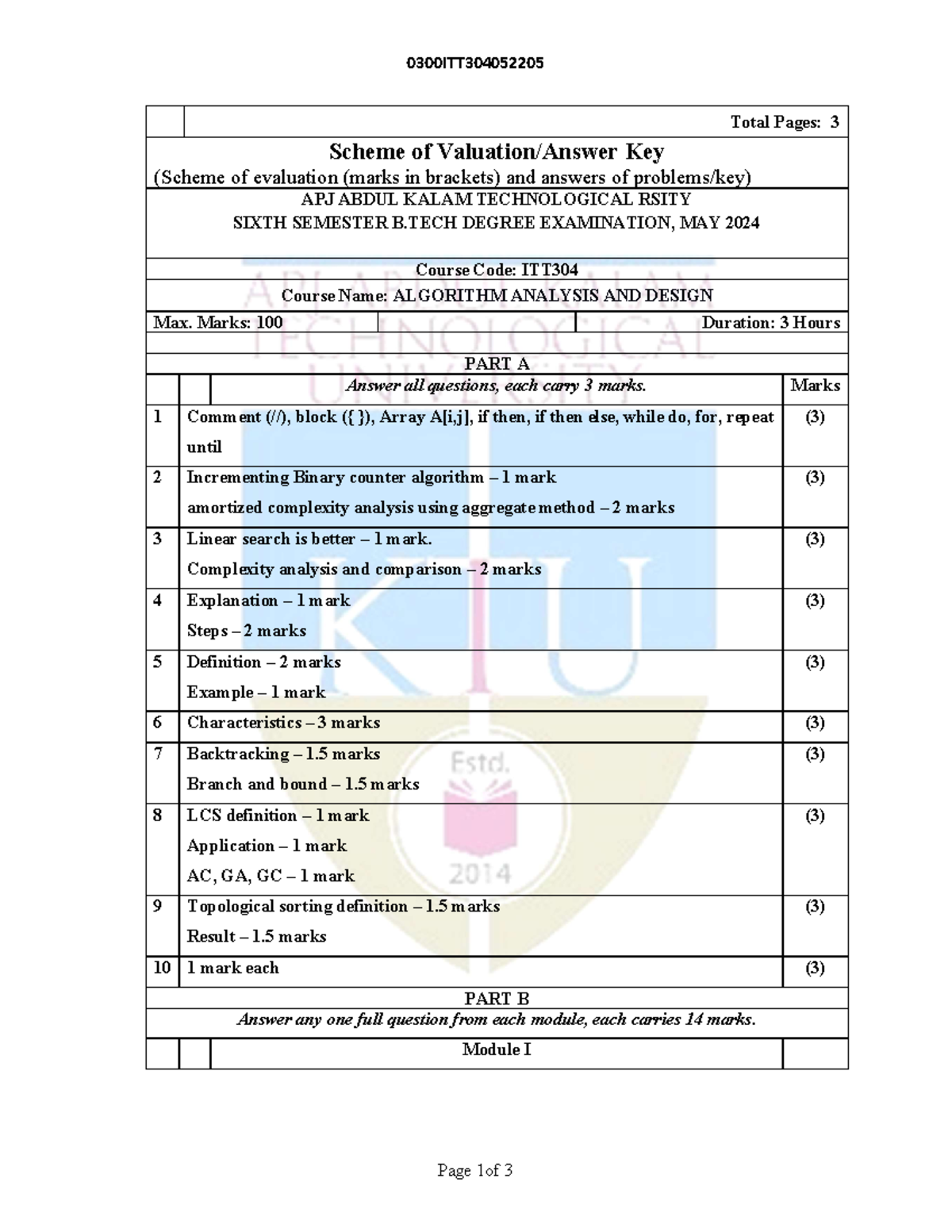 ITT304 - Algorithm Analysis & Design Exam Scheme - May 2024 - Studocu