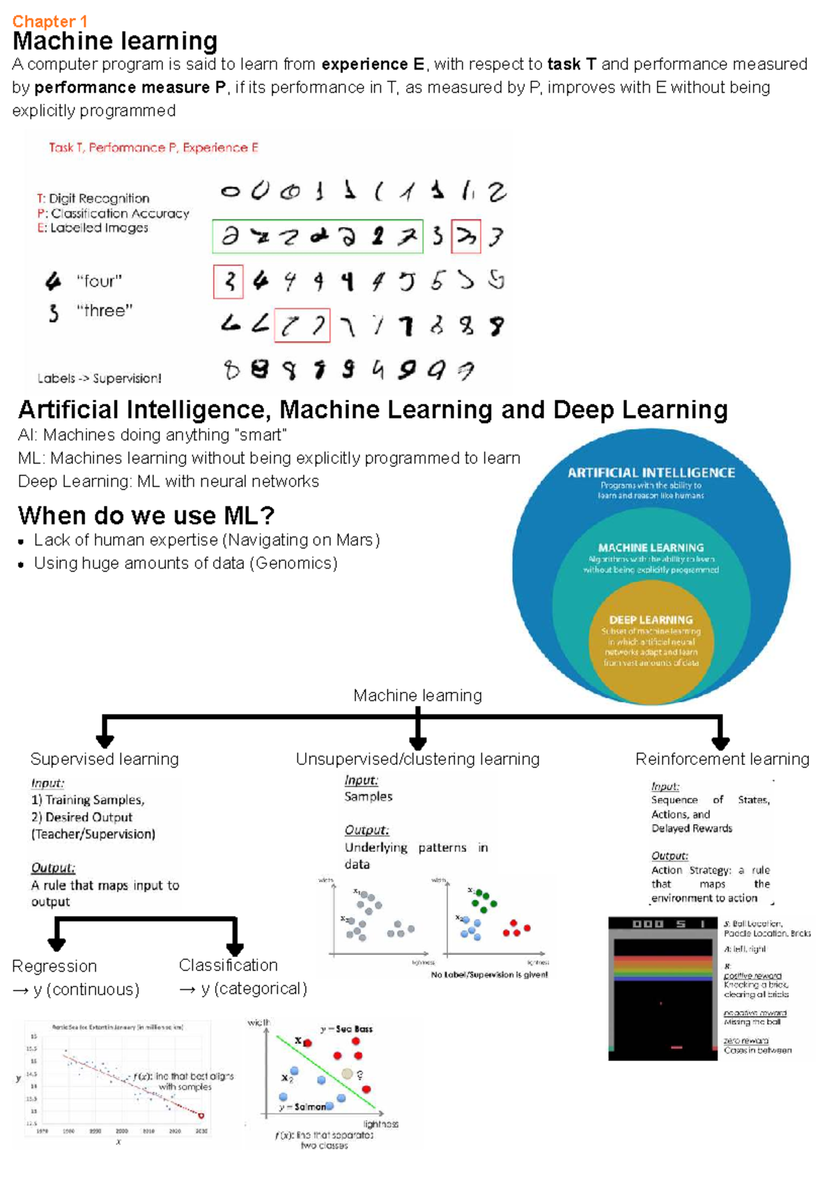 EE2211 Final Exam Cheatsheet: Machine Learning Concepts and Techniques ...