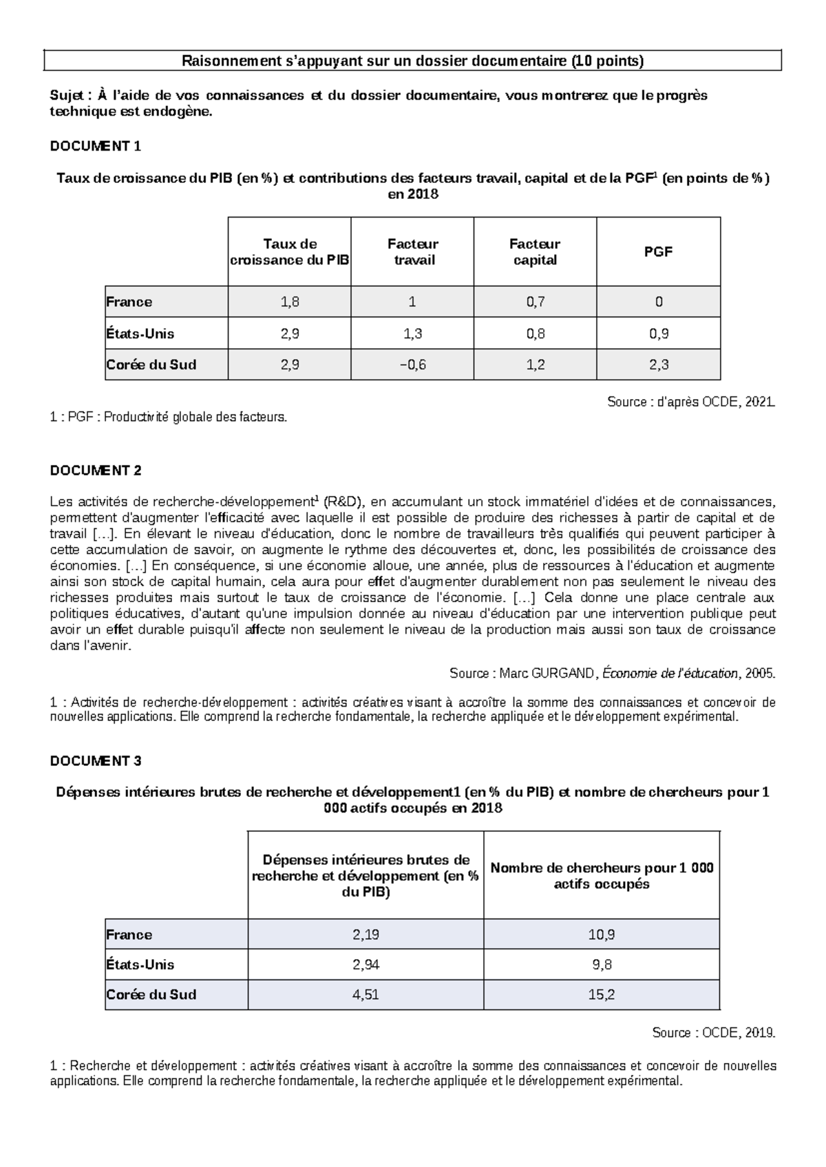 EC3 Croissance Endogène et Progrès Technique: Analyse Documentaire ...