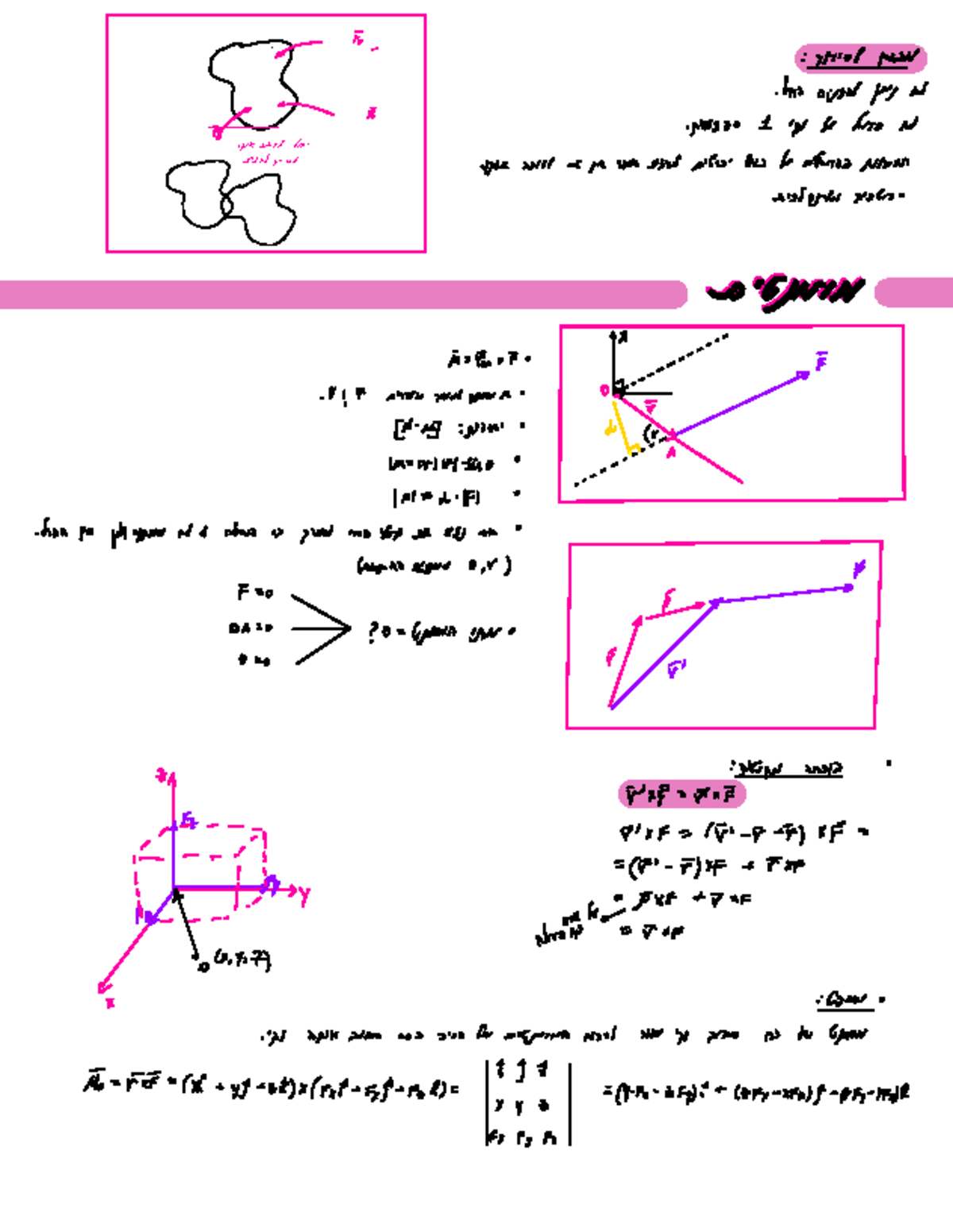 Calculus 1 Lecture Notes - Essential Concepts and Formulas - Studocu