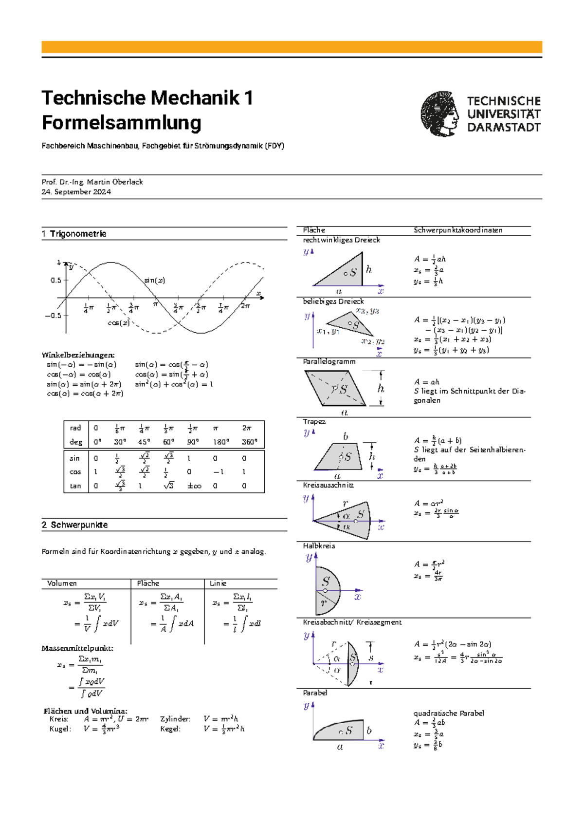 TM1 Formelsammlung für Technische Mechanik 1 - Strömungsdynamik - Studocu