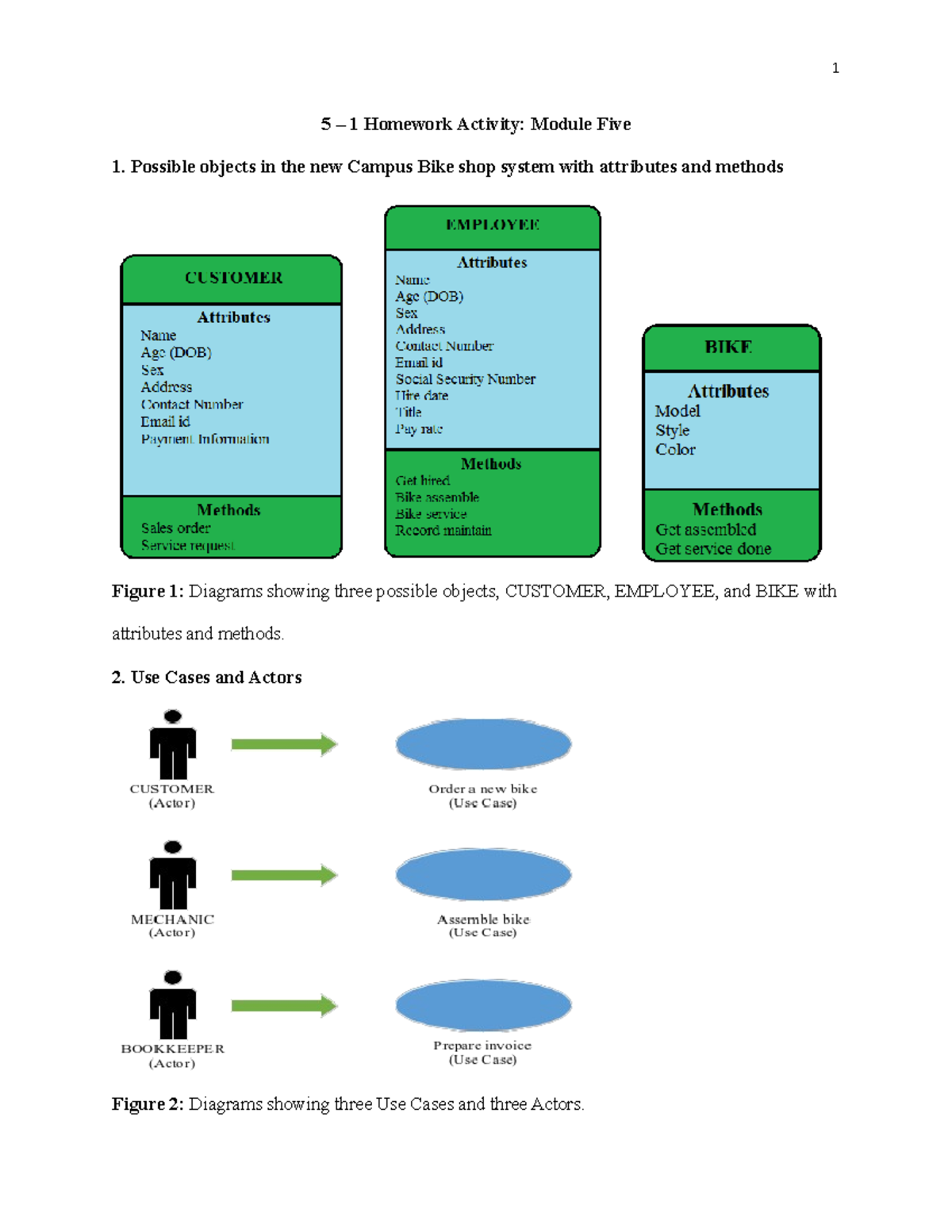 5 – 1 Homework Activity Module Five - 1 5 – 1 Homework Activity: Module ...