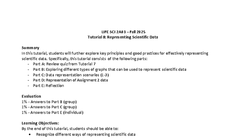 LIFE SCI 2A03 F2025 Tutorial 8: Effective Data Representation ...