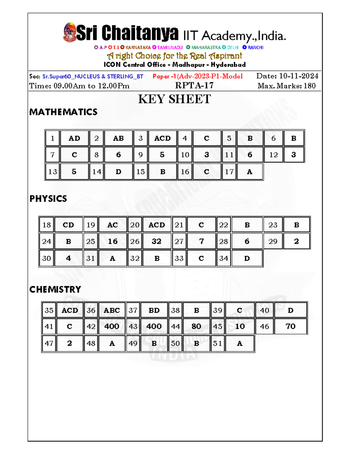 S17 - JEE Advanced Mock Test Solutions and Key Sheet - Studocu