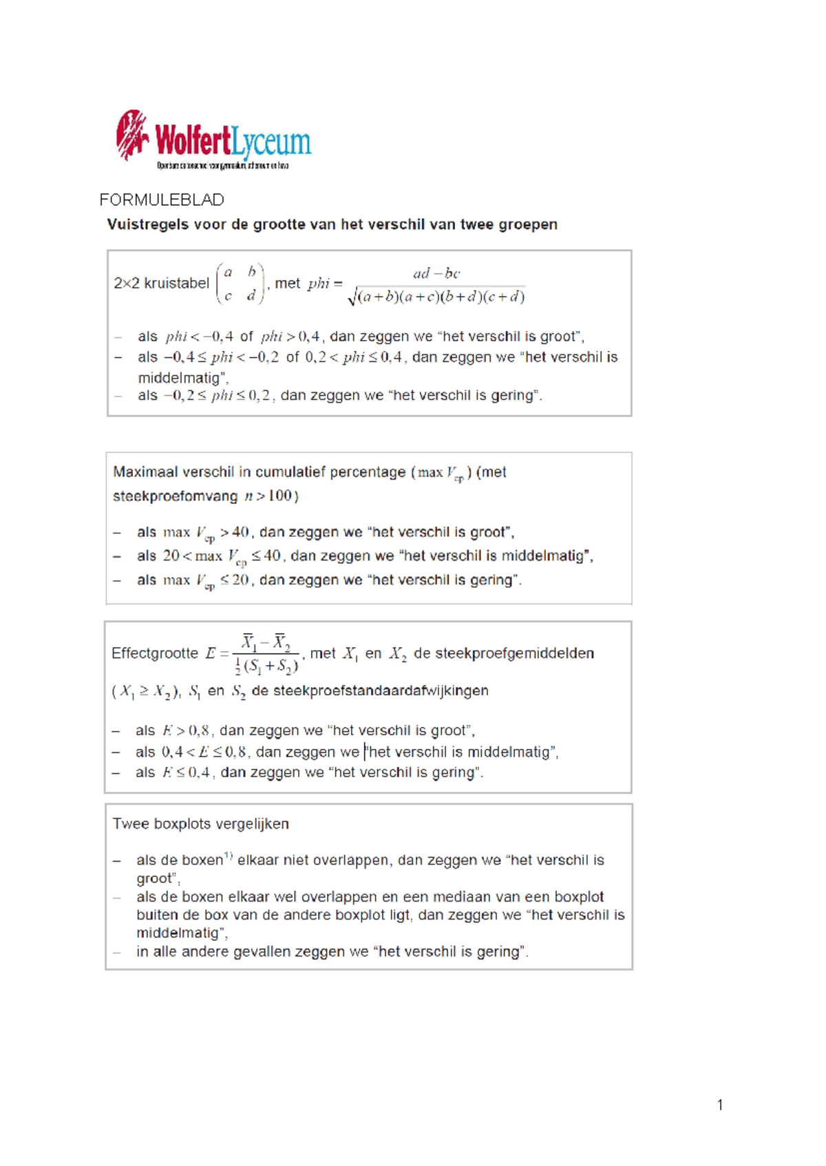 4HA Formuleblad: Vuistregels Voor Verschillen Tussen Twee Groepen ...