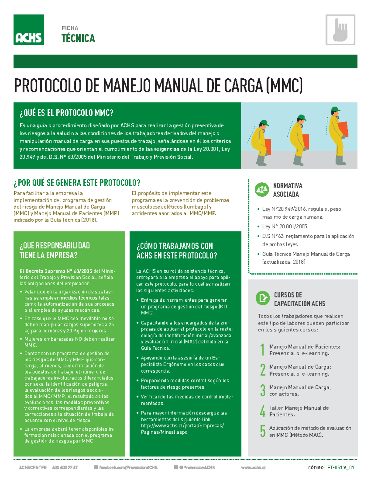 Protocolo de Manejo Manual de Carga (MMC) - Ficha Técnica y Normativa - Studocu