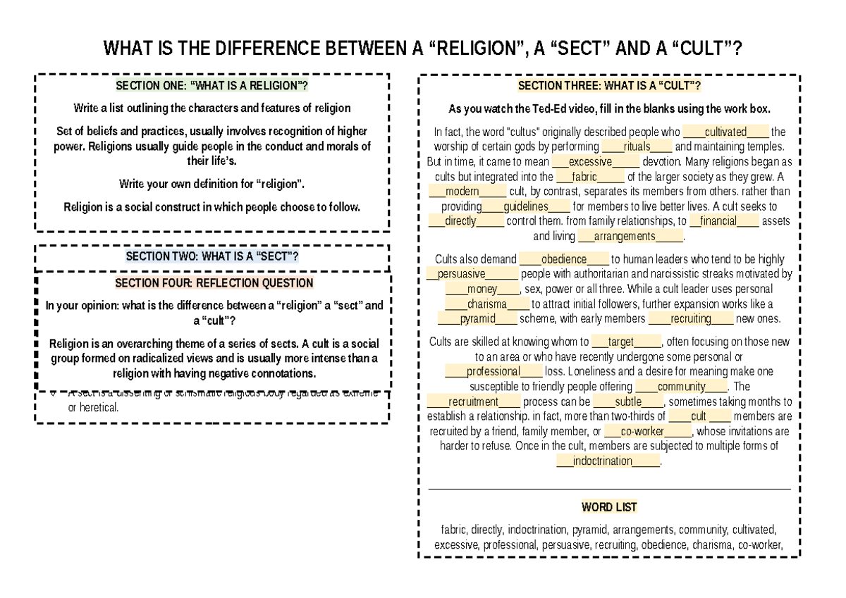 Religion, Sect, or Cult: Key Differences and Definitions - Studocu