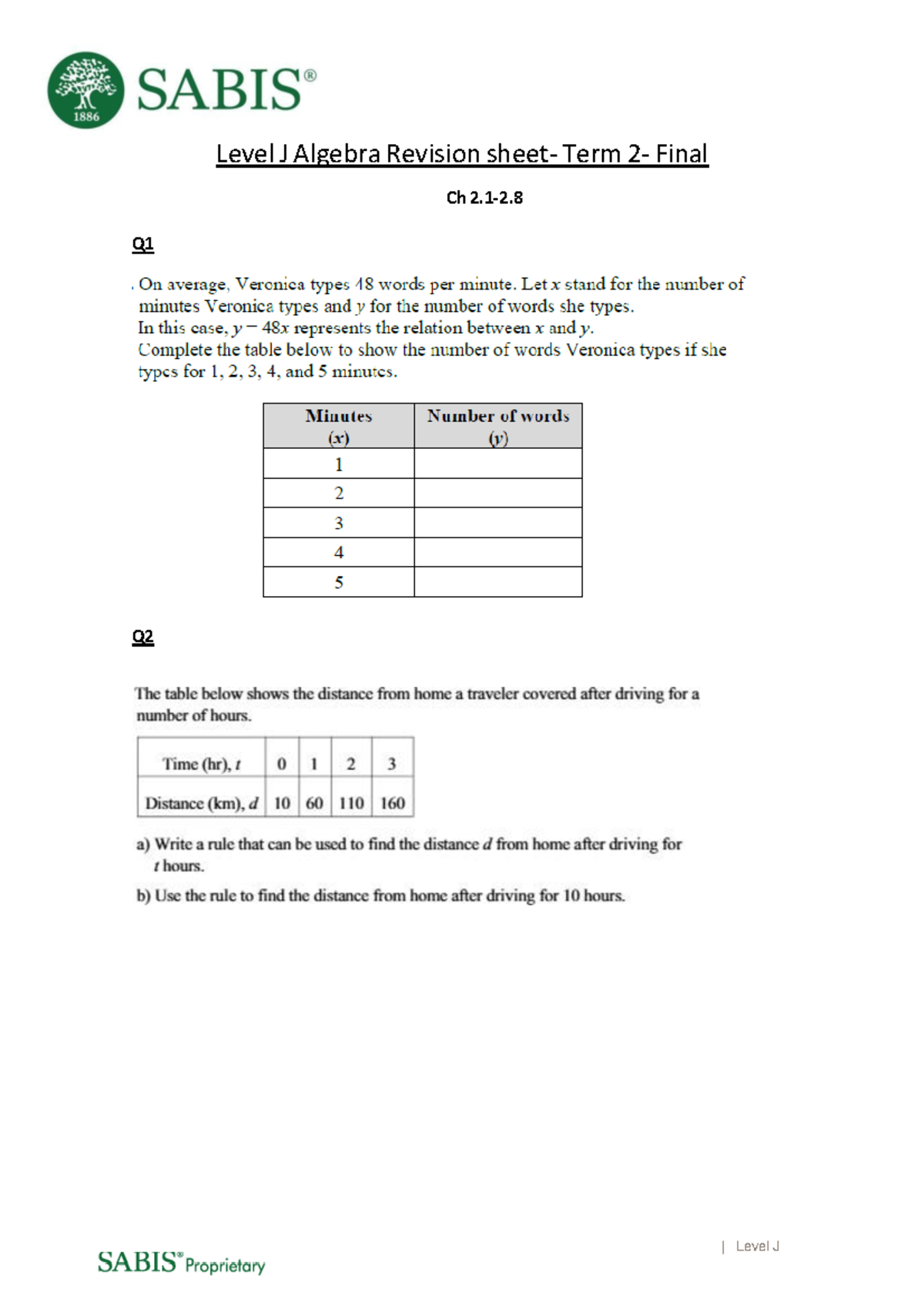 2526 - Level J Algebra Final Exam Revision Sheet - Studocu