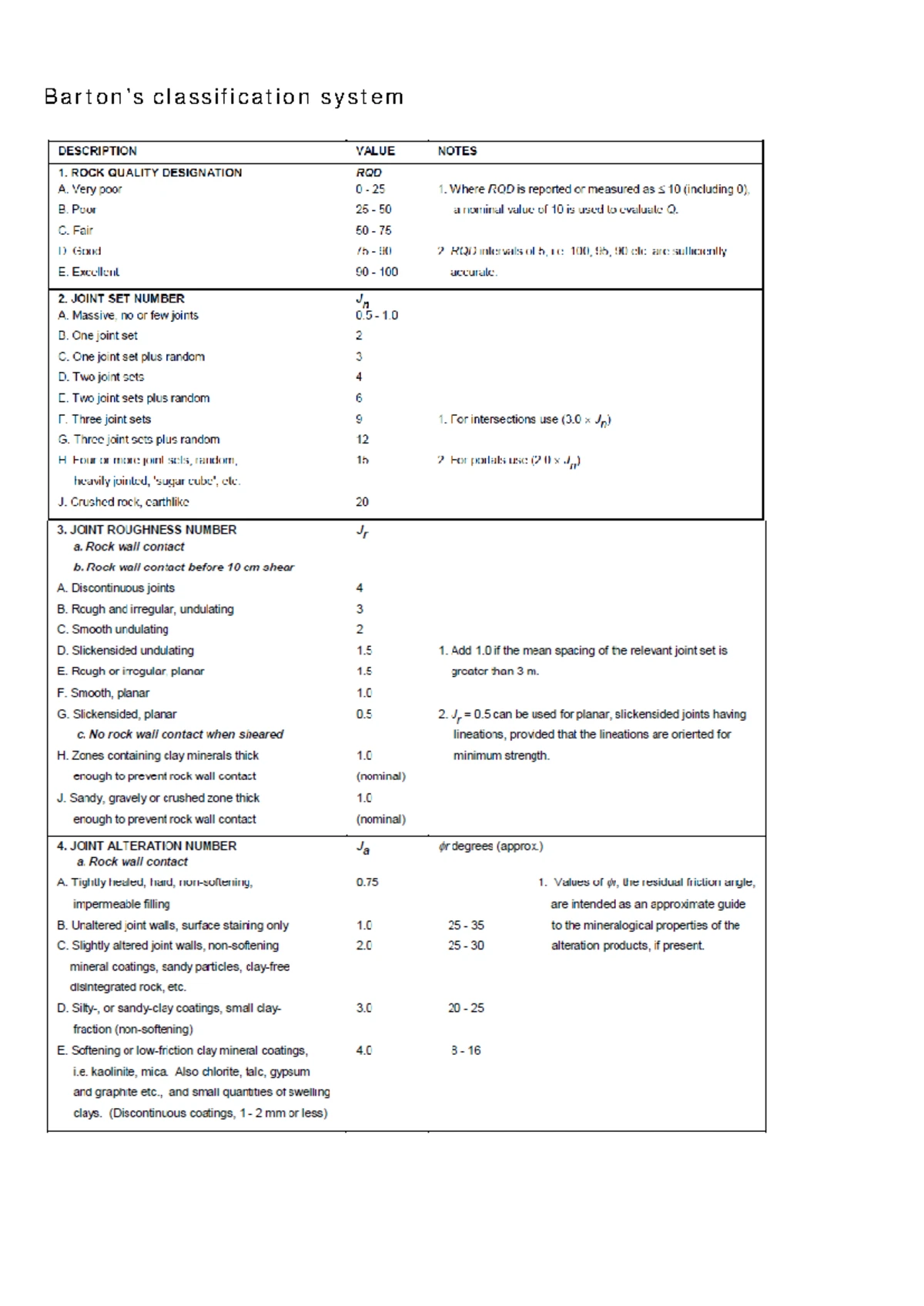 SC Met Exam Paper - Model Answers - EXAMINATION PAPER SUBJECT: CHAMBER ...