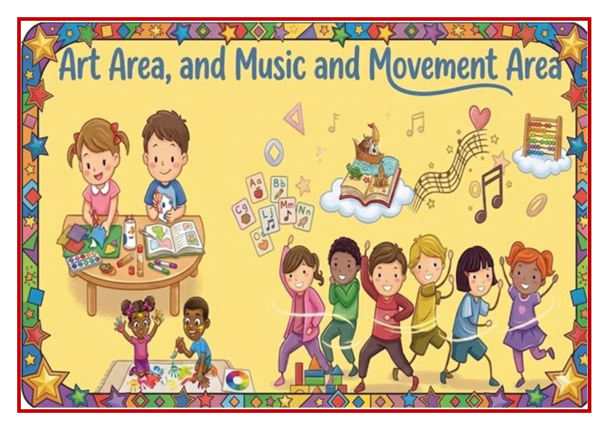 Class 1 Activity Areas Overview for Vidyachetana 2026-27 - Studocu