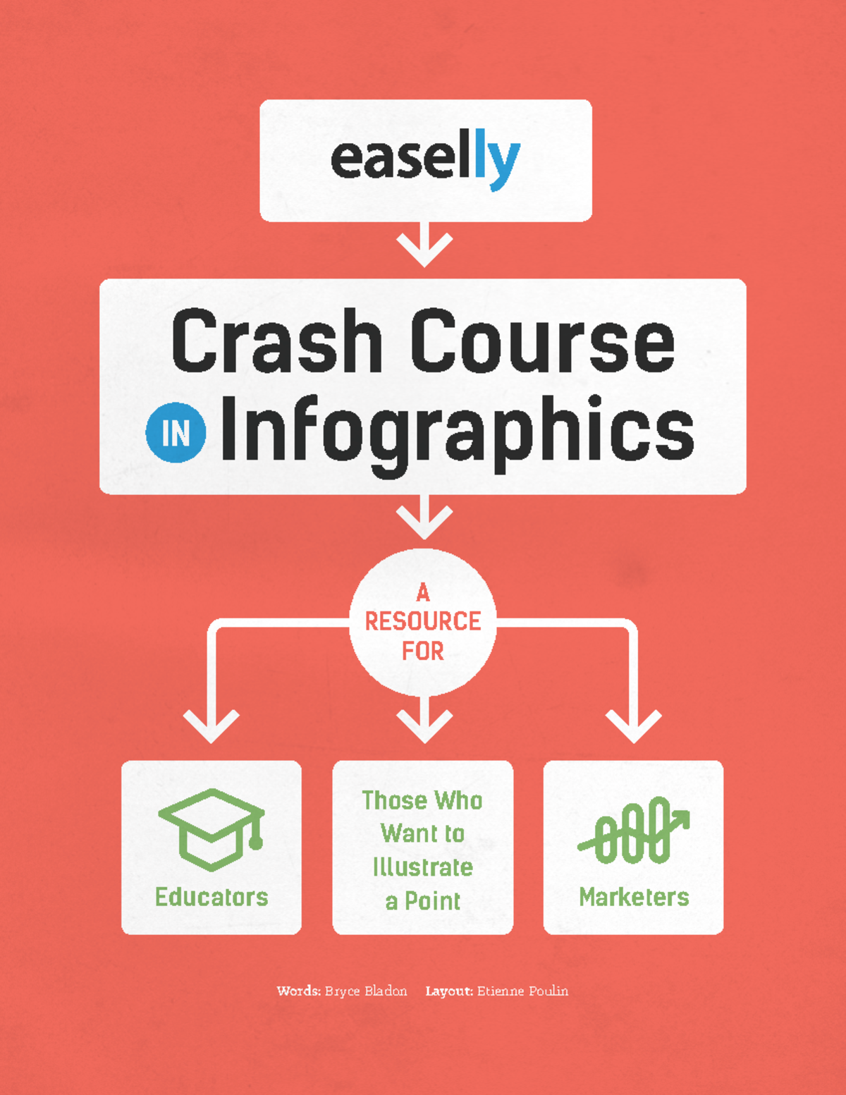 Complete Guide To Infographics - Crash Course Infographics IN Educators ...