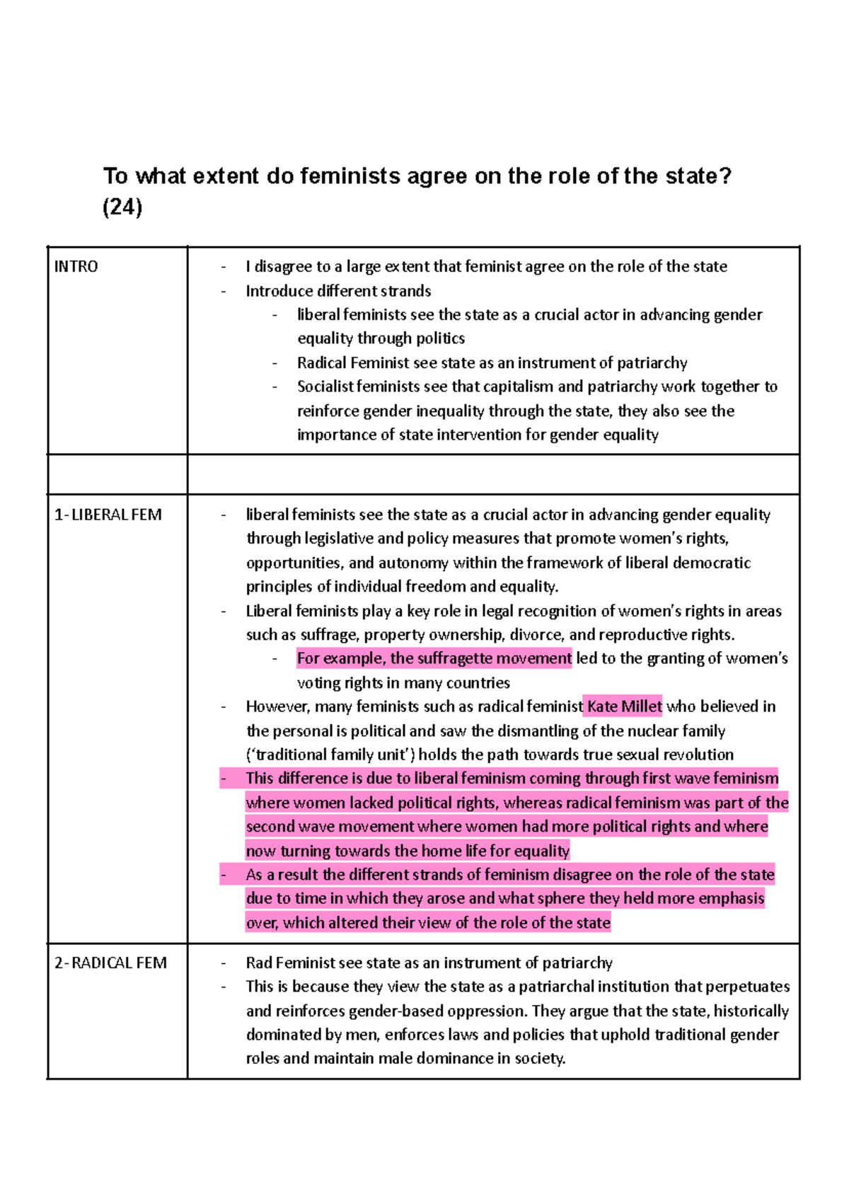 Feminism Essay Plans: Examining the State's Role in Gender Equality ...