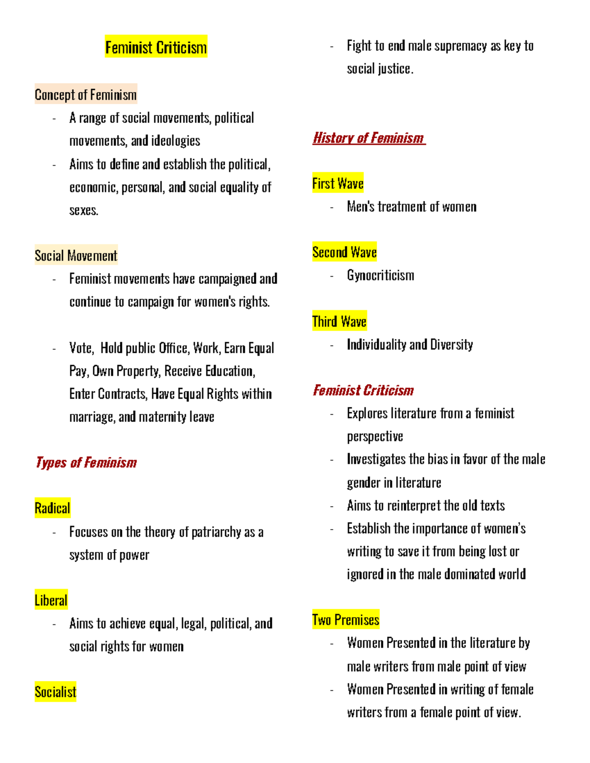 Feminist Criticism: Analyzing Gender Dynamics in Literature (ENG 21 ...