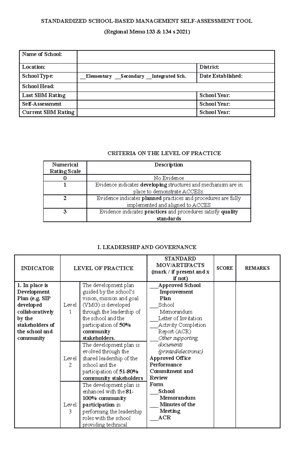 SBM Self-Assessment Tool for School Management: Final Evaluation - Studocu