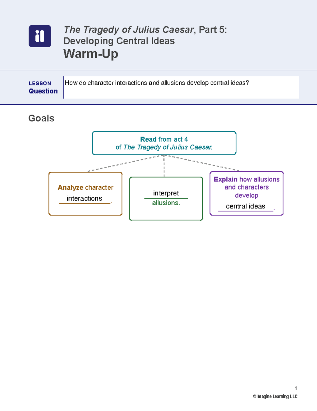 The Tragedy of Julius Caesar, Part 5: Analyzing Character Interactions ...