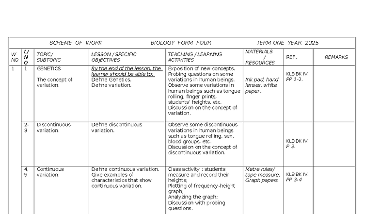 BIO F4 2025 Scheme of Work: Genetics and Evolution Lessons - Studocu