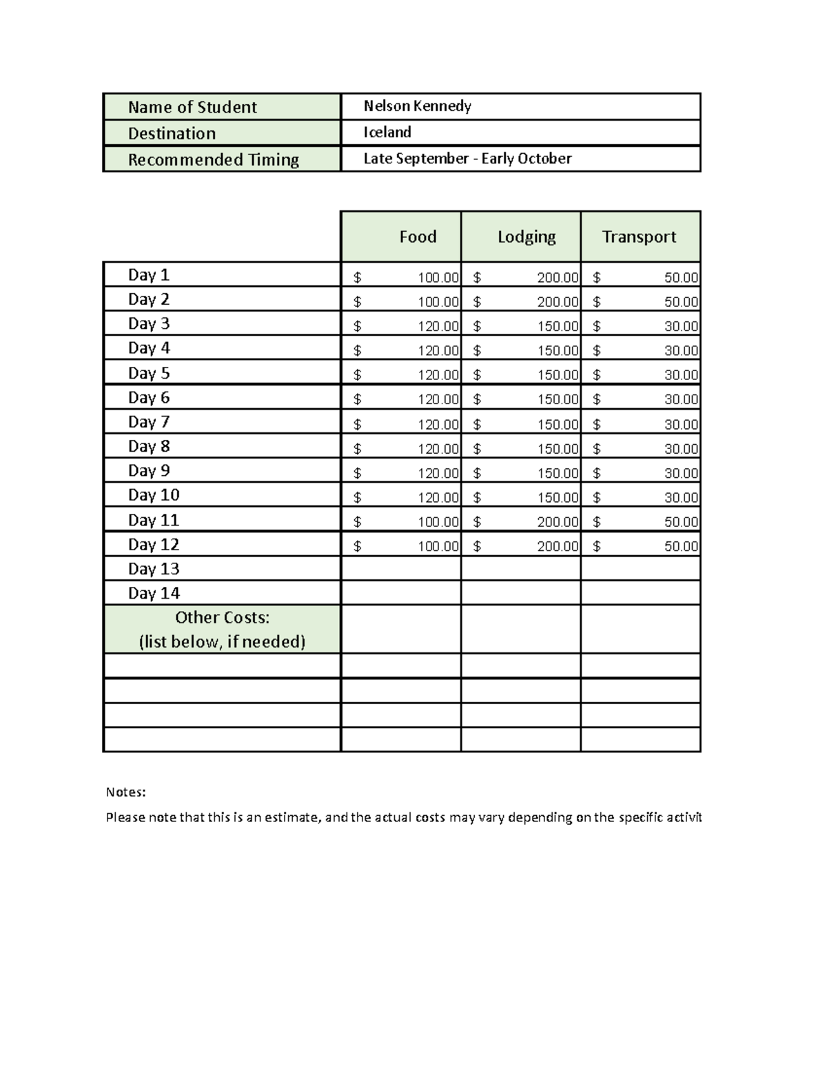 Final Assessment Cost Estimate - Kennedy - Name of Student Destination ...