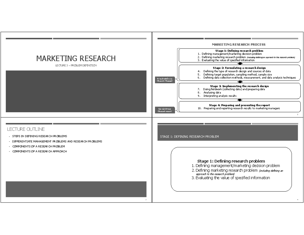 MARKETING RESEARCH LECTURE 3: Defining Research Problems - Studocu