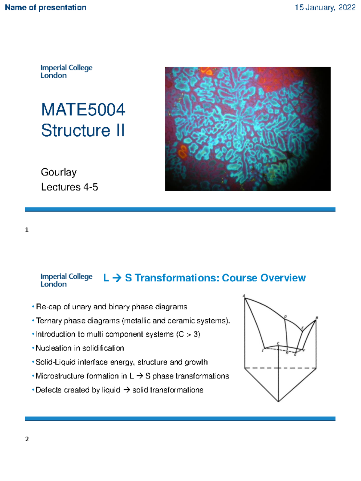 MATE5004 Final Exam: Overview of Phase Diagrams and Transformations ...