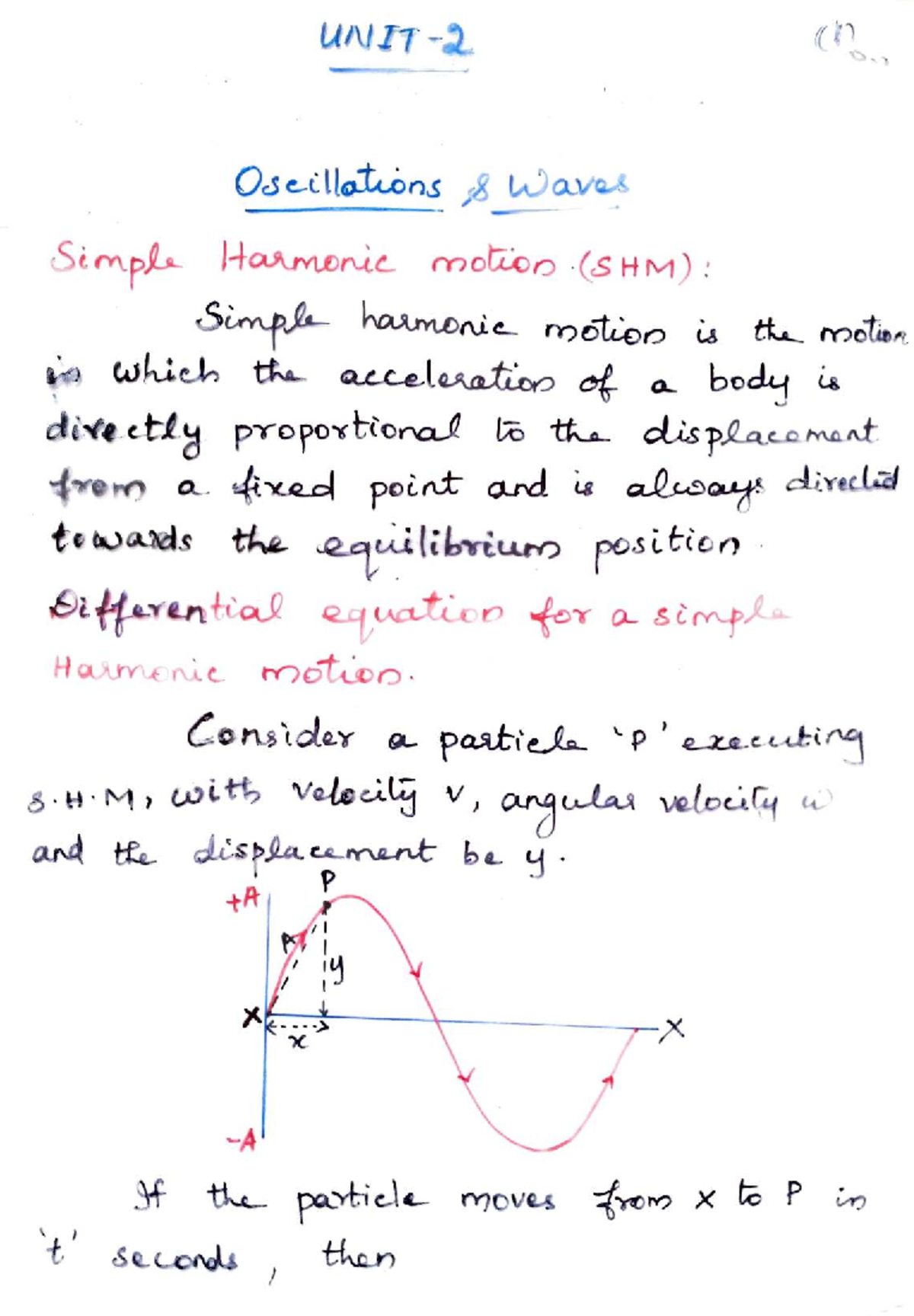 Unit 2: Applied Physics Notes on Oscillations and Waves (SHM) - Studocu