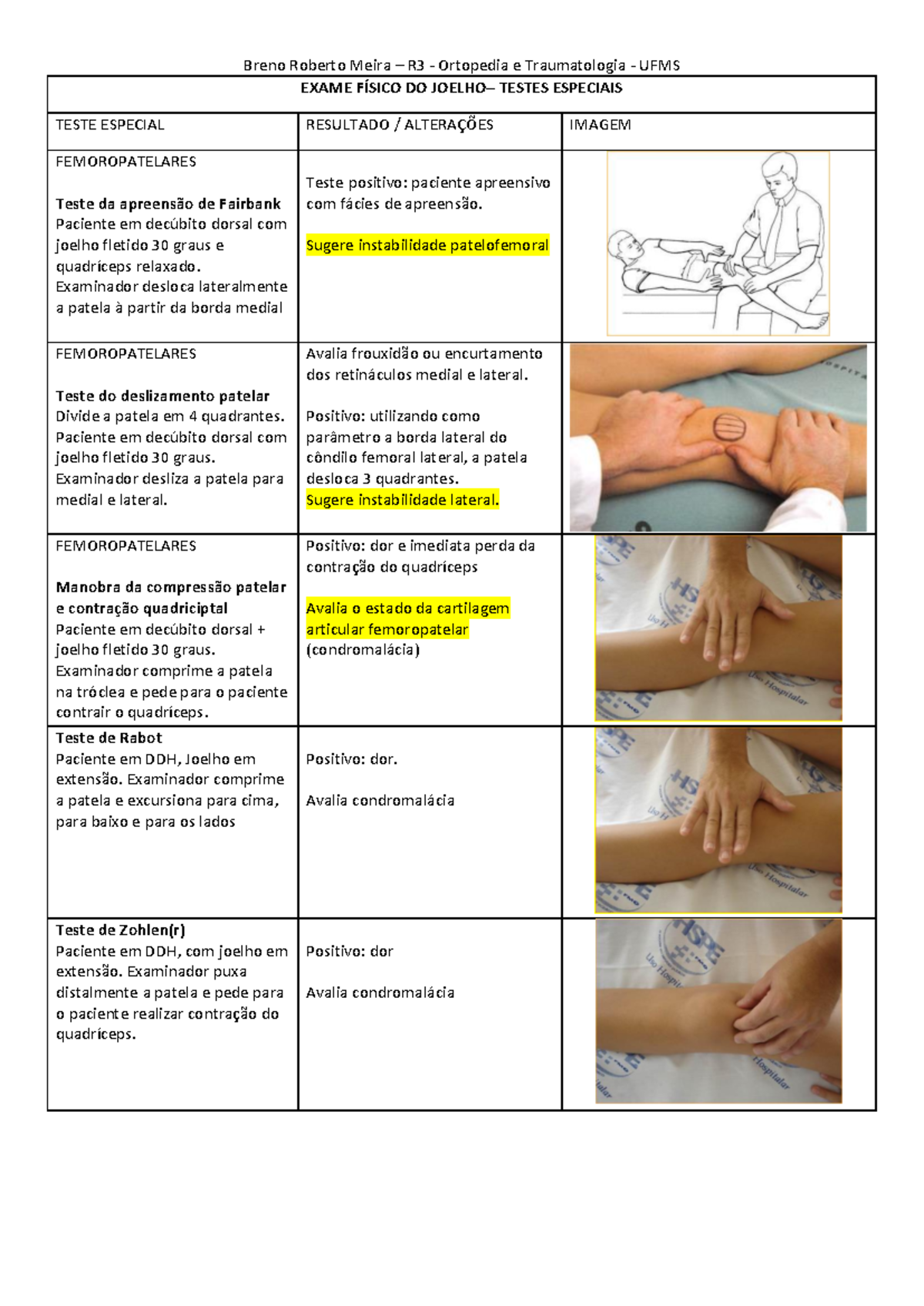 Testes Especiais do Joelho: Avaliação e Interpretação Clínica - Studocu