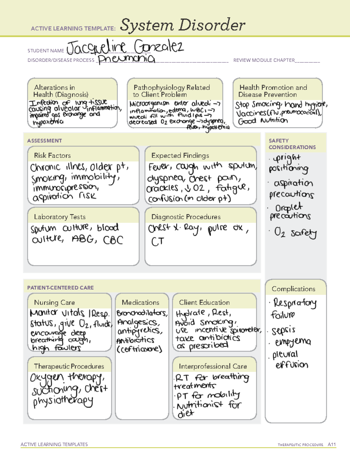 NURS ATI System Disorder Template Fillable - ACTIVE LEARNING TEMPLATES ...