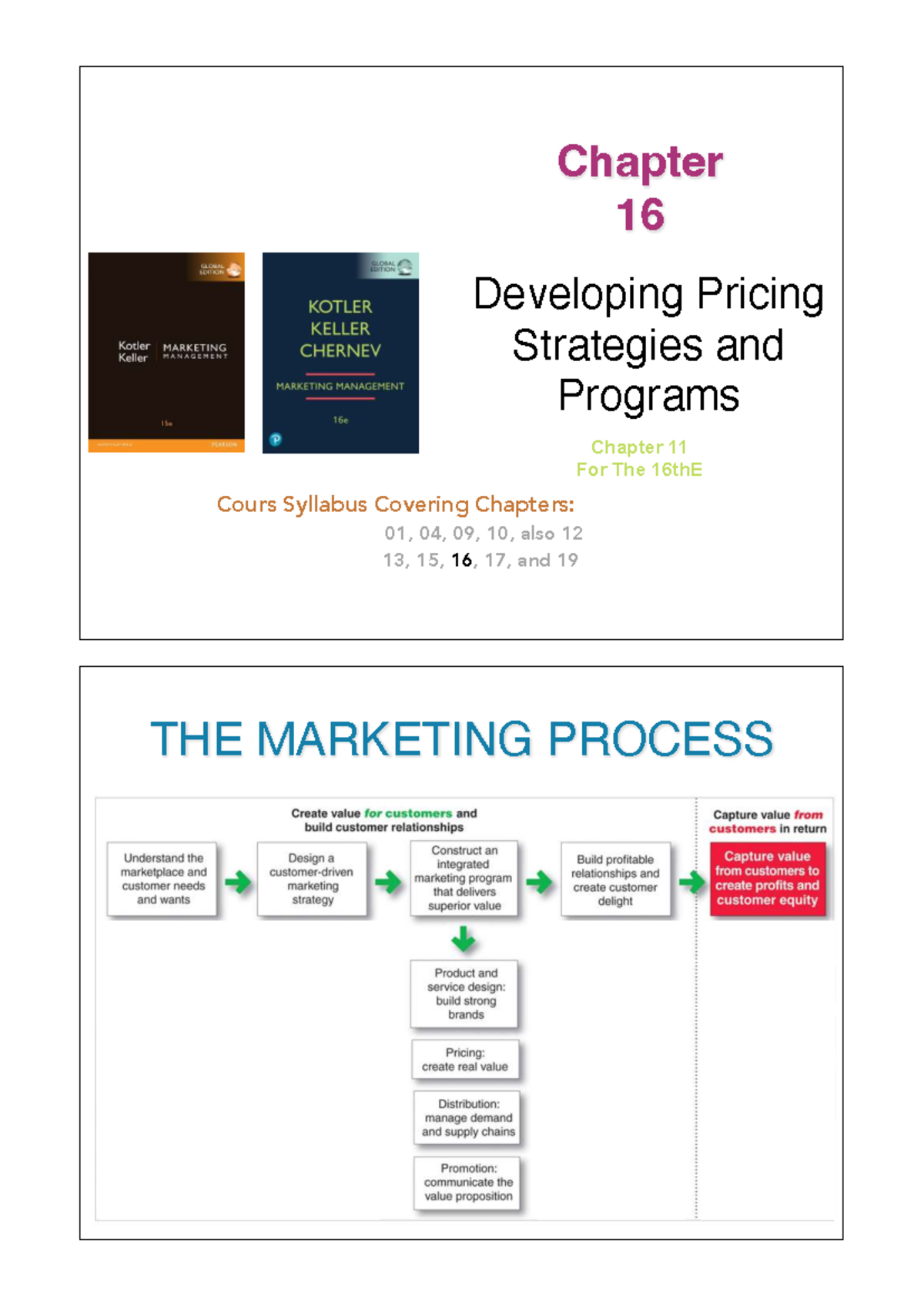 Chapter 16: Developing Pricing Strategies for Marketing (MKT 16) - Studocu