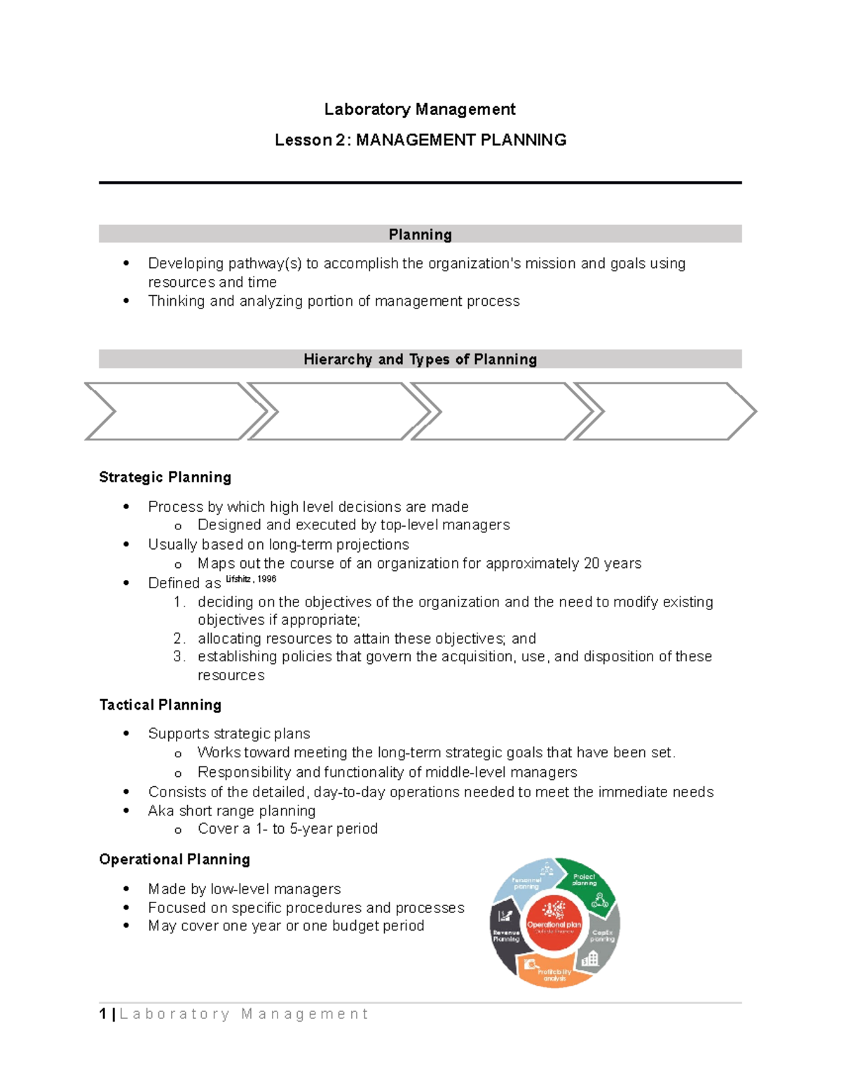 Laboratory Management Module 2: Strategic Planning & Execution - Studocu