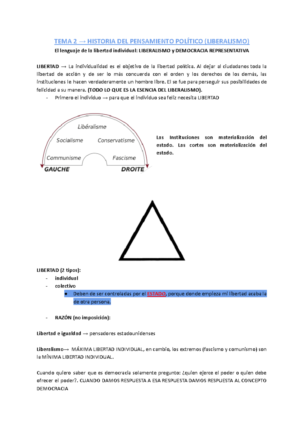 Historia del Pensamiento Político: Liberalismo y Conservadurismo - Studocu