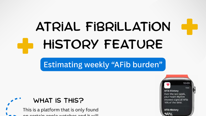 AFIB 101: Understanding Atrial Fibrillation Detection via Apple Watch ...